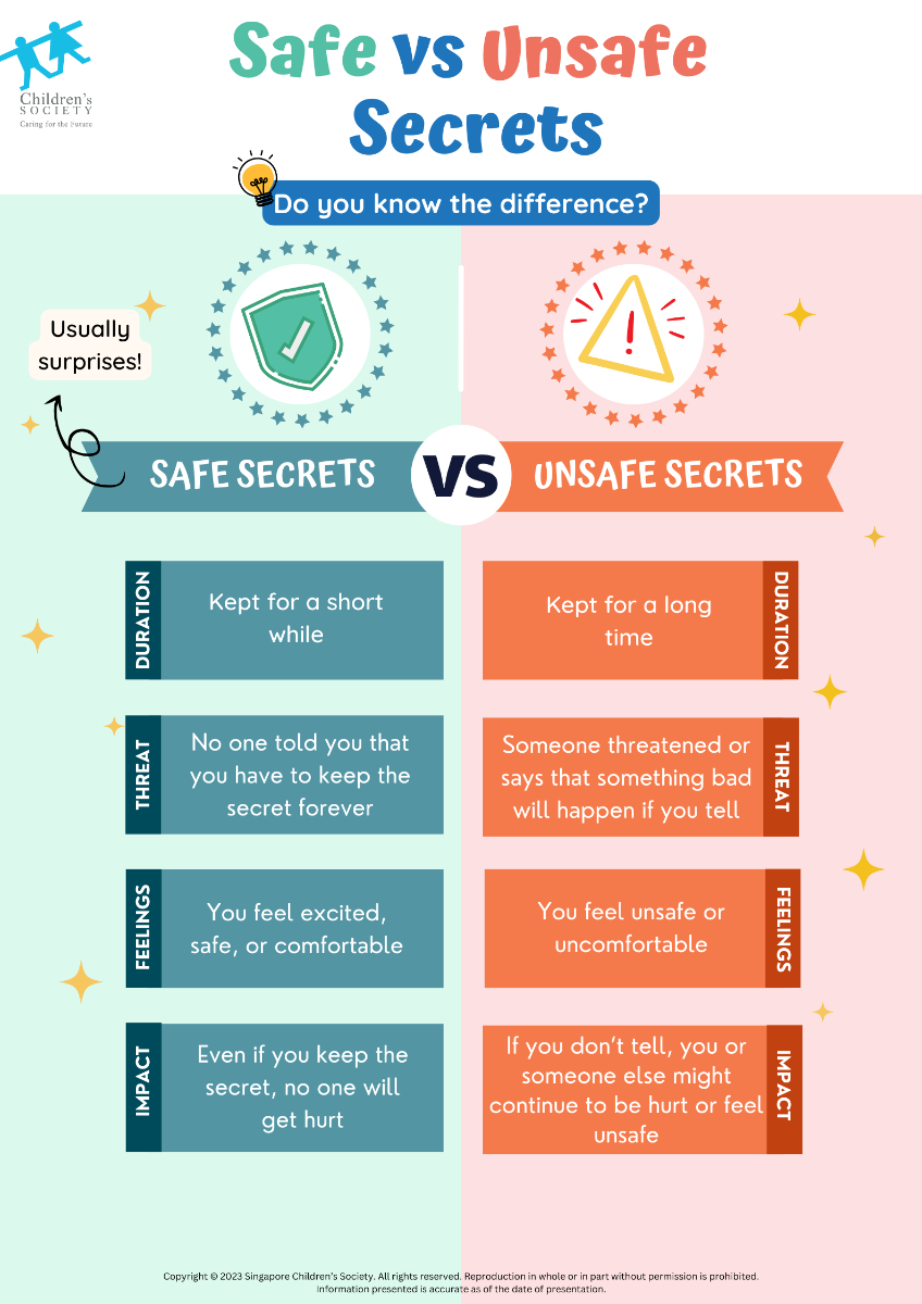 We all have the right to feel safe at all times - Singapore Children's ...